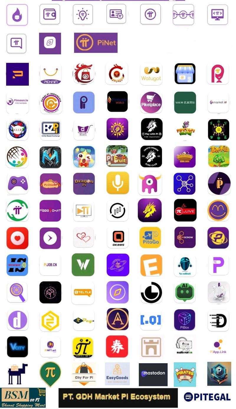 Pi Network 中文布道者|pi币中文网|Pi node节点搭建教程|Pi 050+云服搭建教程|Pi区块链web3.0|pi币注册教程 ...